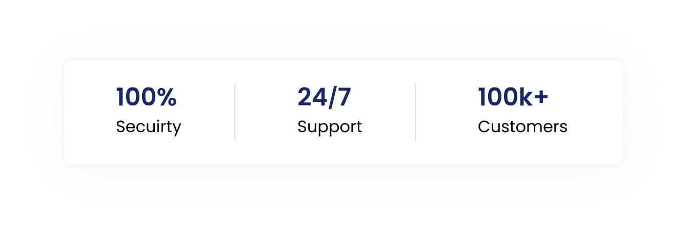 NeoFi - India's Best Cryptocurrency Exchange